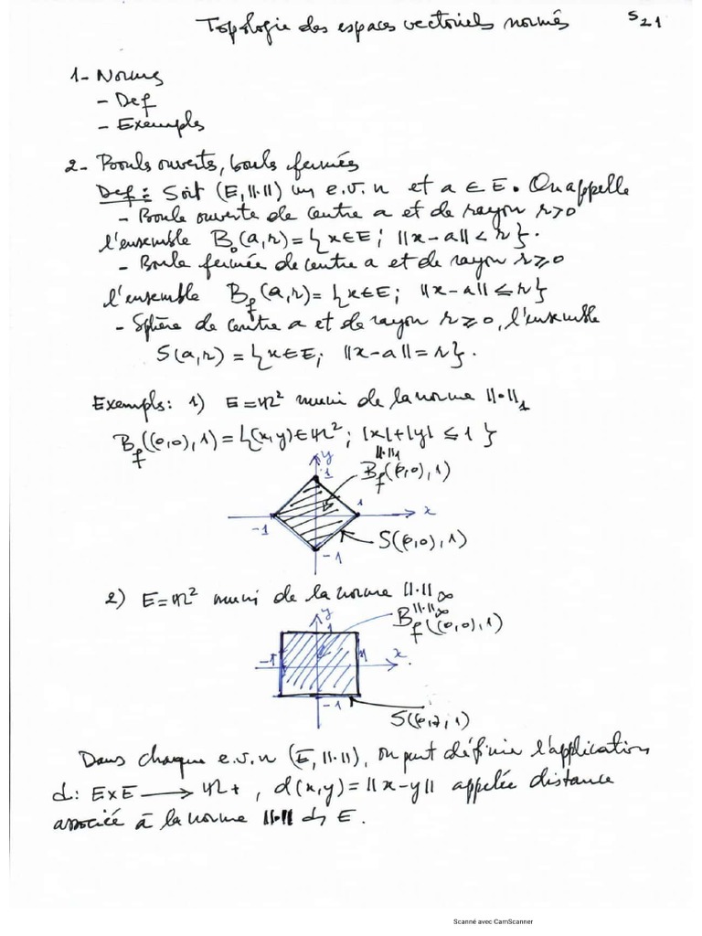 Exercices de Topologie des Espaces Vectoriels Normés | PDF | Compacité ...