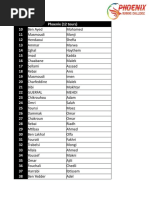 Liste des Matricules au Maroc | PDF | Morocco