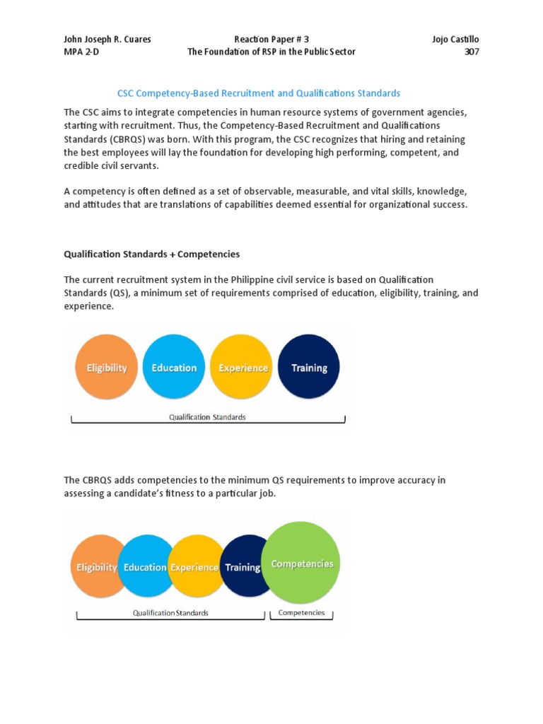 Competency-Based Recruitment in CSC | PDF | Competence (Human Resources ...