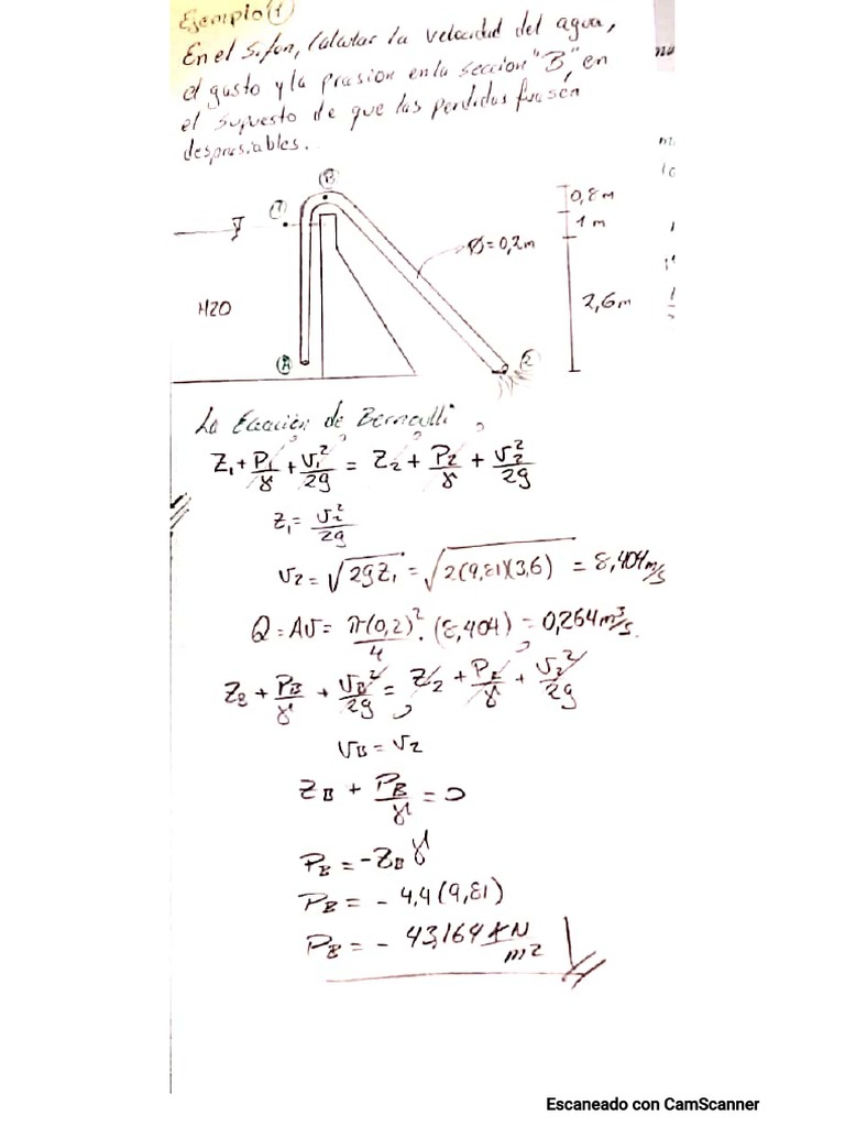 Auxiliatura de Hidra | PDF