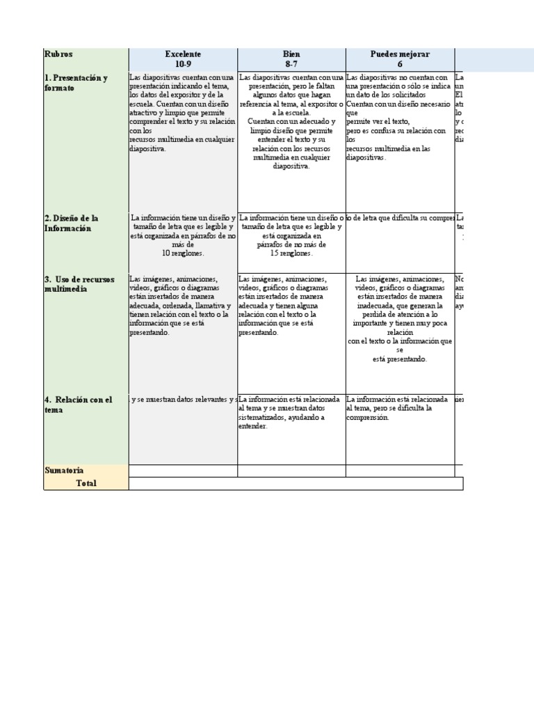 Rubrica para Evaluar Una Diapositiva | PDF | Multimedia | Información Rubrica para Evaluar Una Diapositiva | PDF | Multimedia | Información