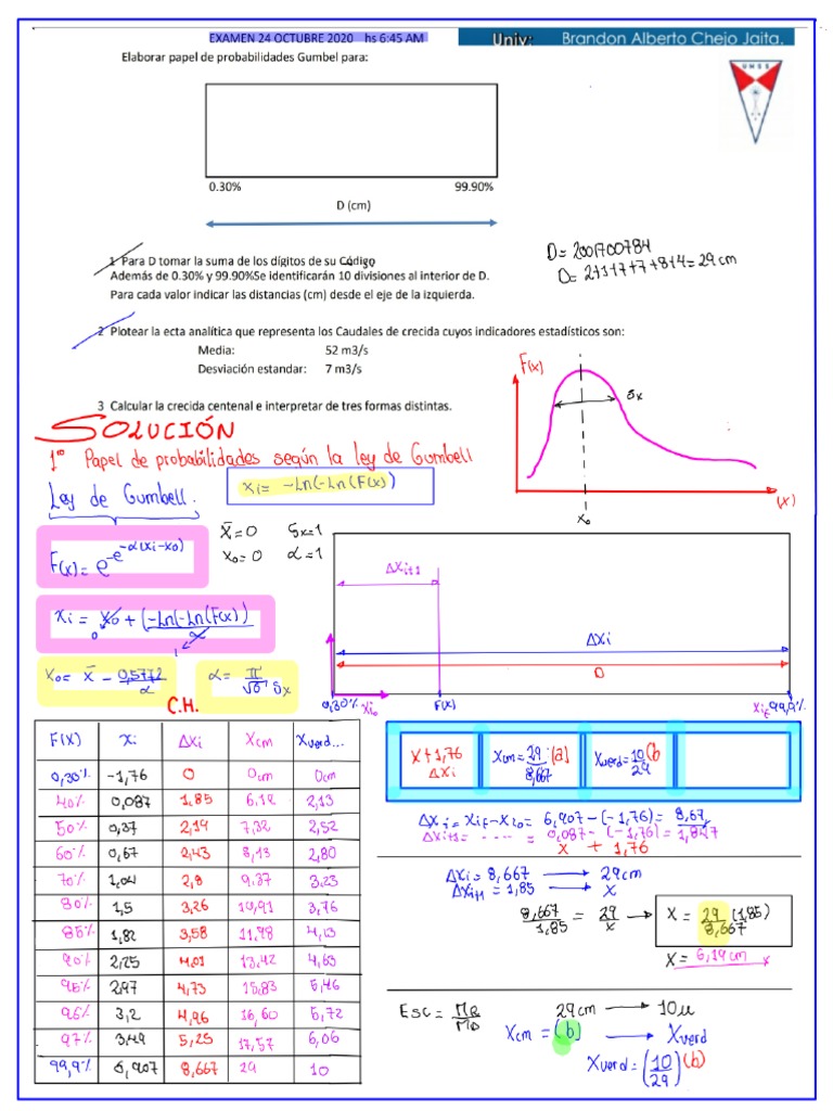 Solución 1er Parcial | PDF