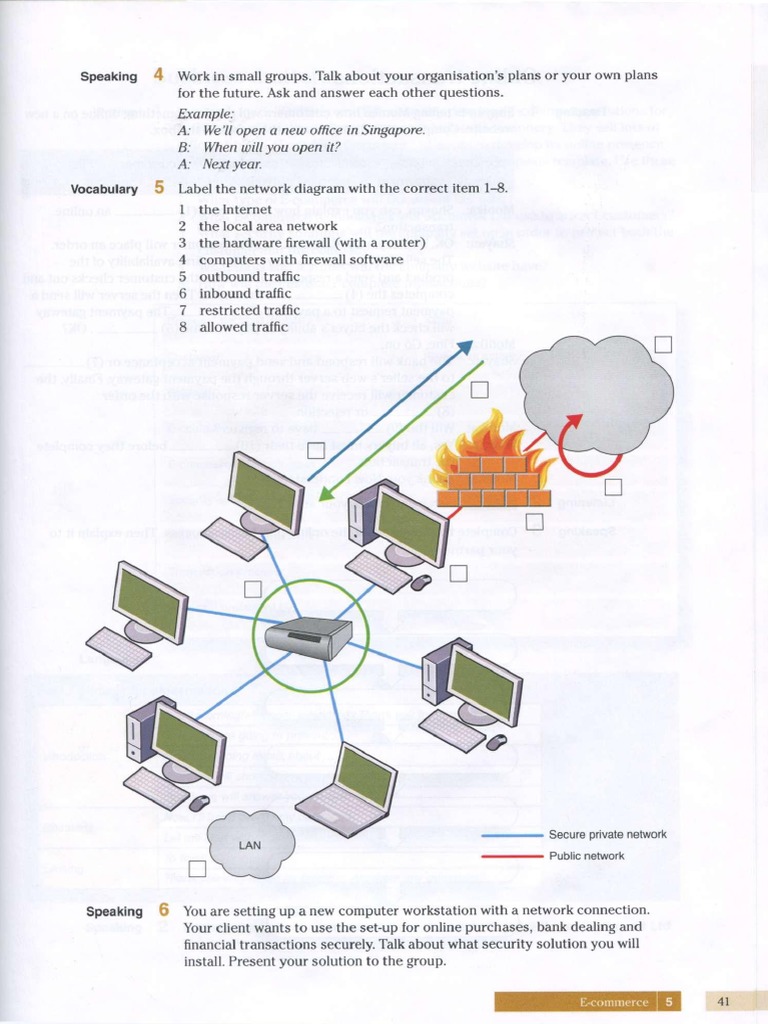 1 English For Information Technology Elementa-41-50 | PDF | Computer ...