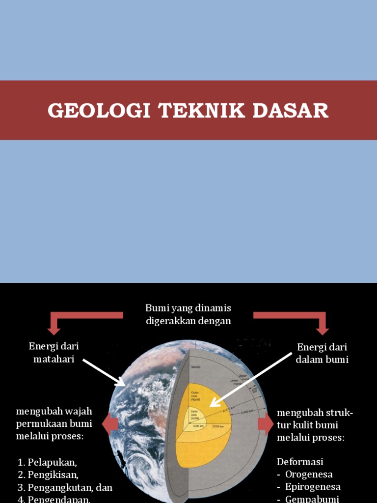 Geologi Teknik Dasar | PDF