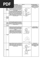 Normas Jis B 7507-Español | PDF