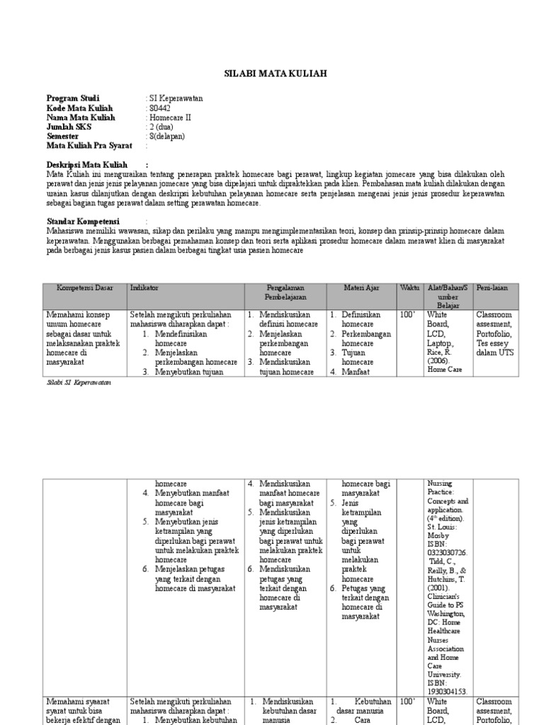 Silabi Mata Kuliah | PDF