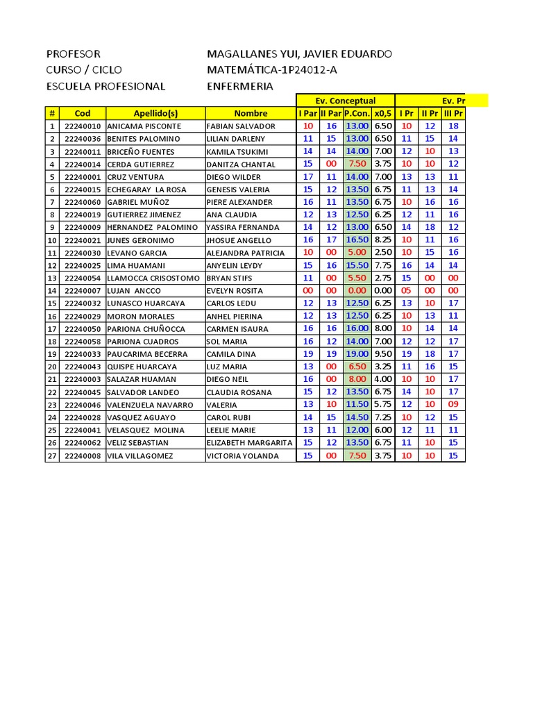 Reporte de Notas Enfermería-Matemáticas A | PDF