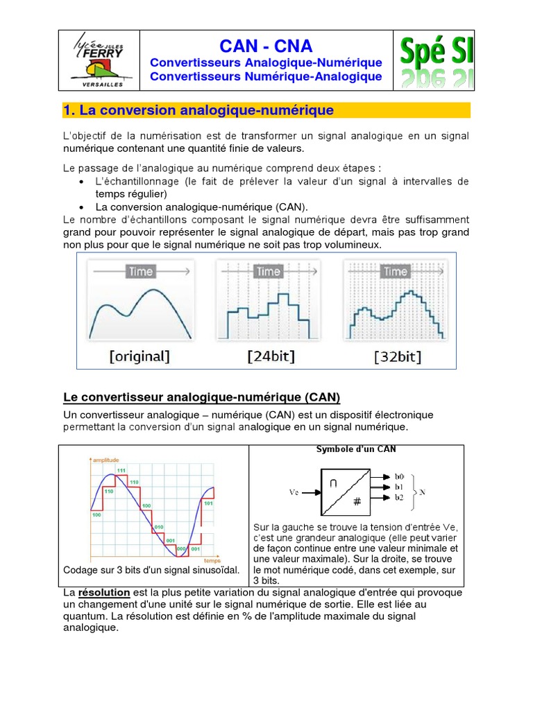 Conversion CAN et CNA expliquée | PDF | Convertisseur analogique ...