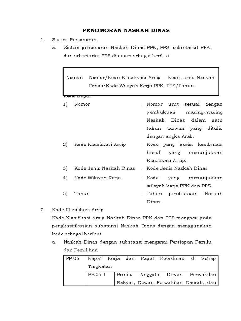 Penomoran Naskah Dinas PPK PPS | PDF