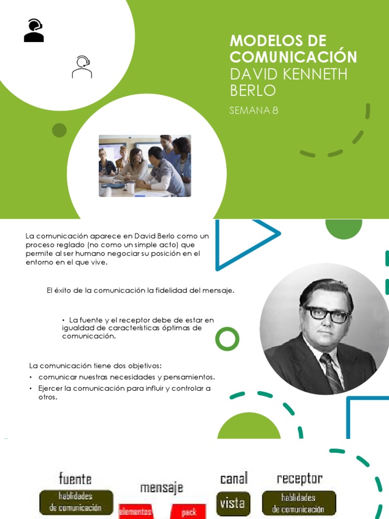 Modelos de Comuniaccion - David K Berlo | PDF