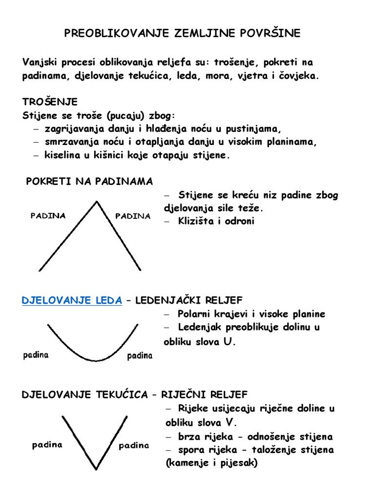 Reljef Pitanja | PDF