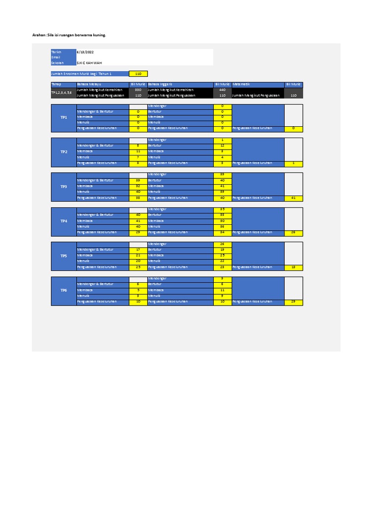 Templet Offline Pengumpulan Data PBD Untuk Semua Sekolah Rendah Bagi ...