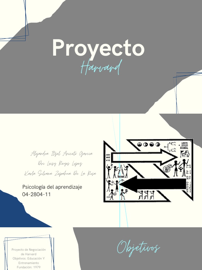 Proyecto Harvard | PDF | Inteligencia | Pensamiento