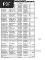 Islamabad Telephone Directory 2023 | PDF | Pakistan