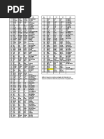 FIFA 23 IDs - Tattoos | PDF