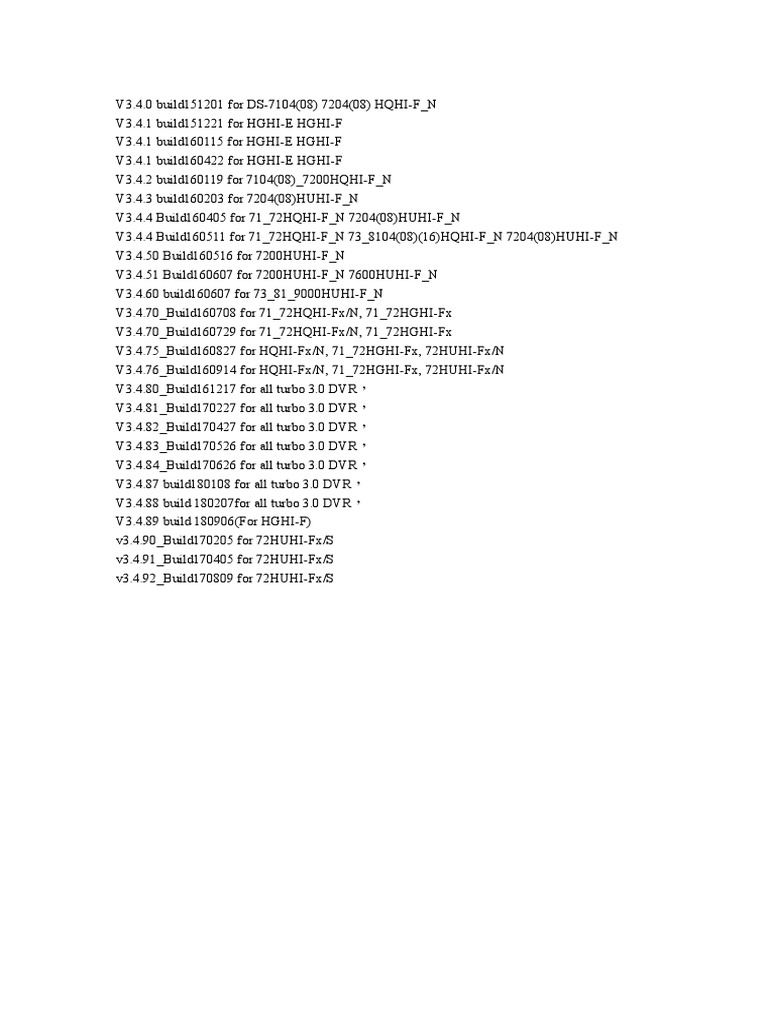 Relationship Between Firmware and Device Model Hikvision | PDF