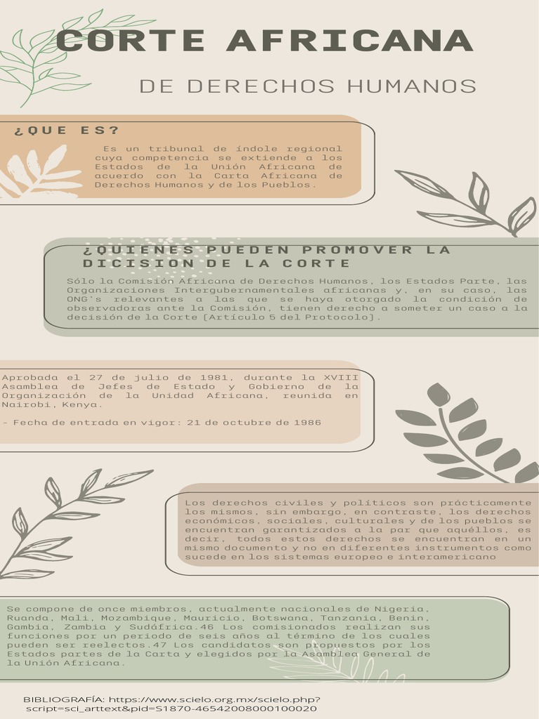 Corte Africana | PDF