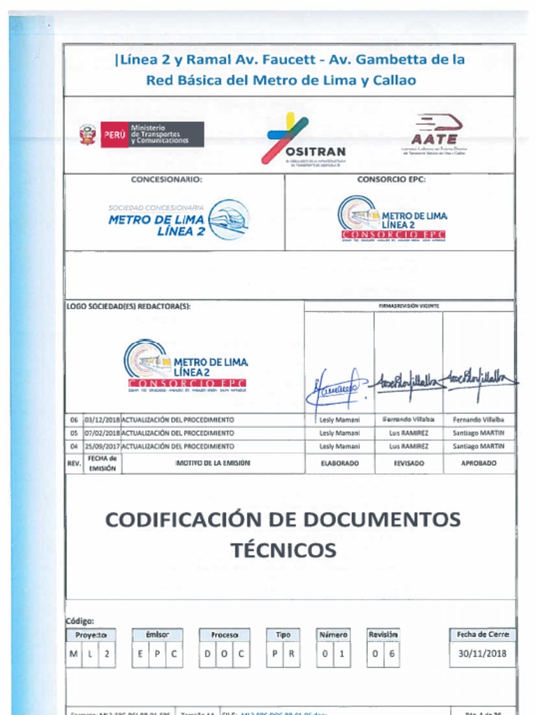 DOC-PR-01-06 Codificación de Documentos | PDF | Industrias de servicio | Material rodante