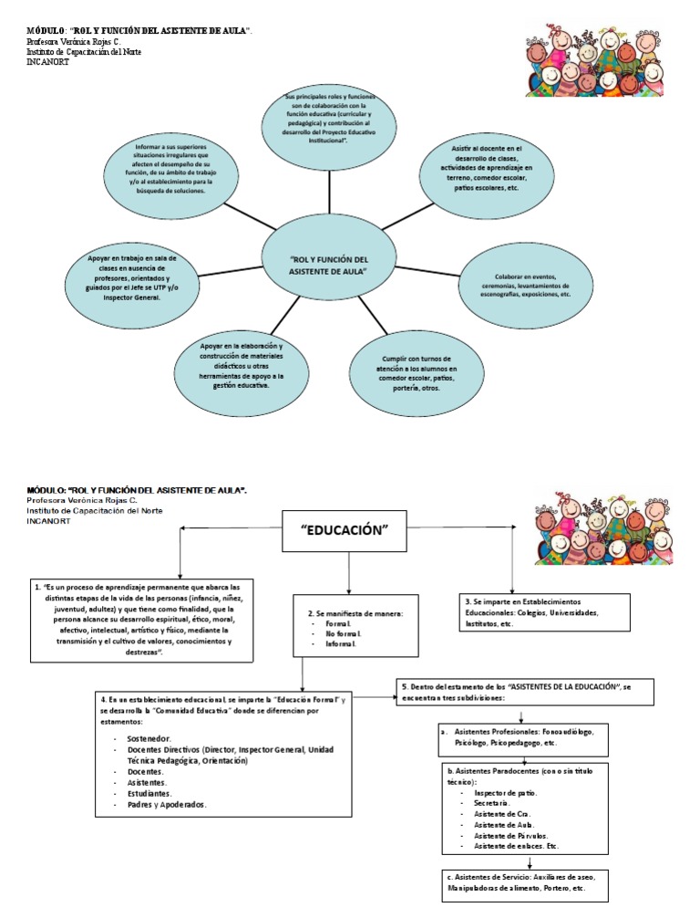 Funciones del Asistente de Aula | PDF | Maestros | Aprendizaje