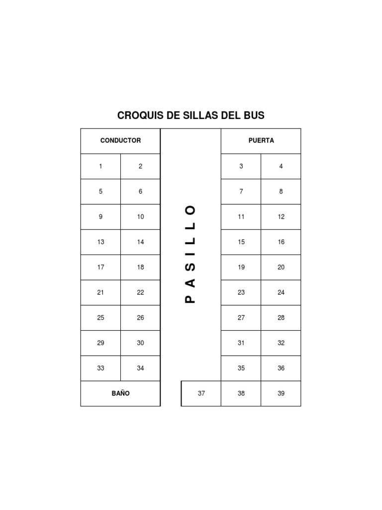 Croquis Bus | PDF