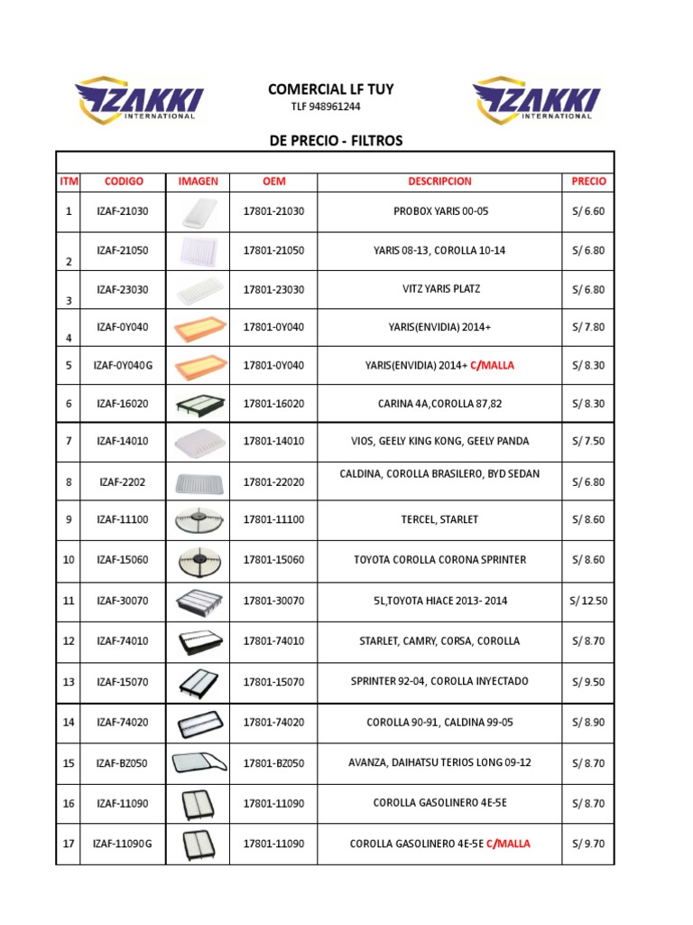 Filtros LF Izakki | PDF | Vehículos terrestres | Fabricantes de ...