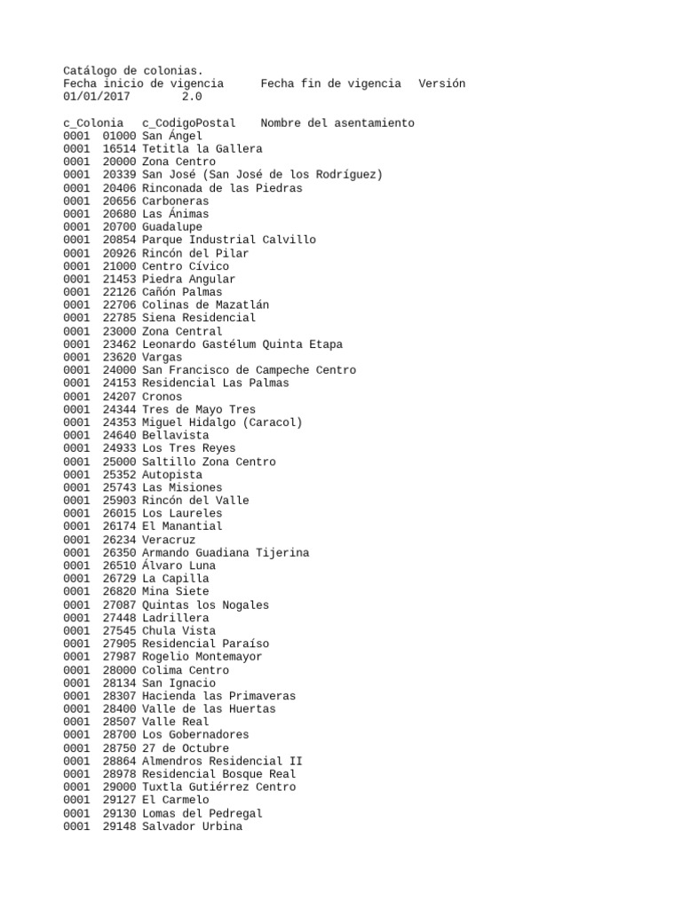 Codigos Postales | PDF | México