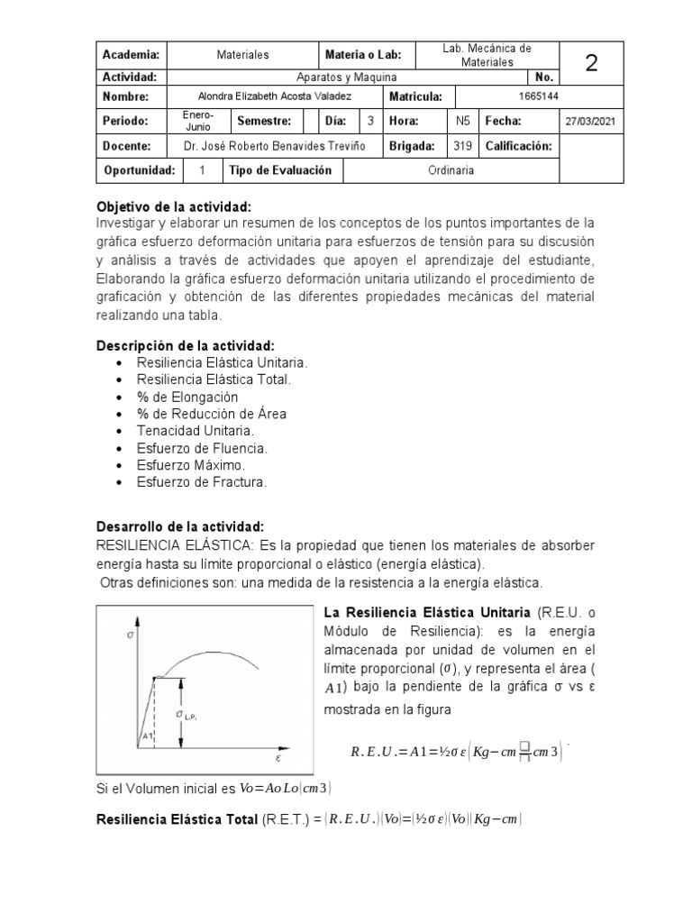 Práctica 2 Lab Mecanicas de Materiales | PDF