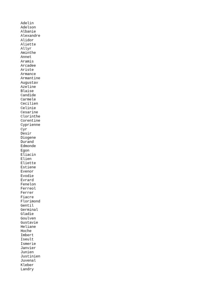 French Names | PDF