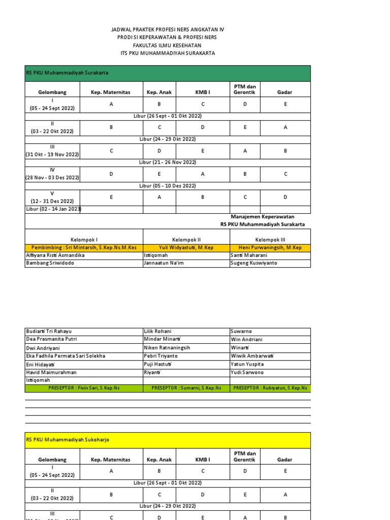 Jadwal Profesi Angkt Iv | PDF