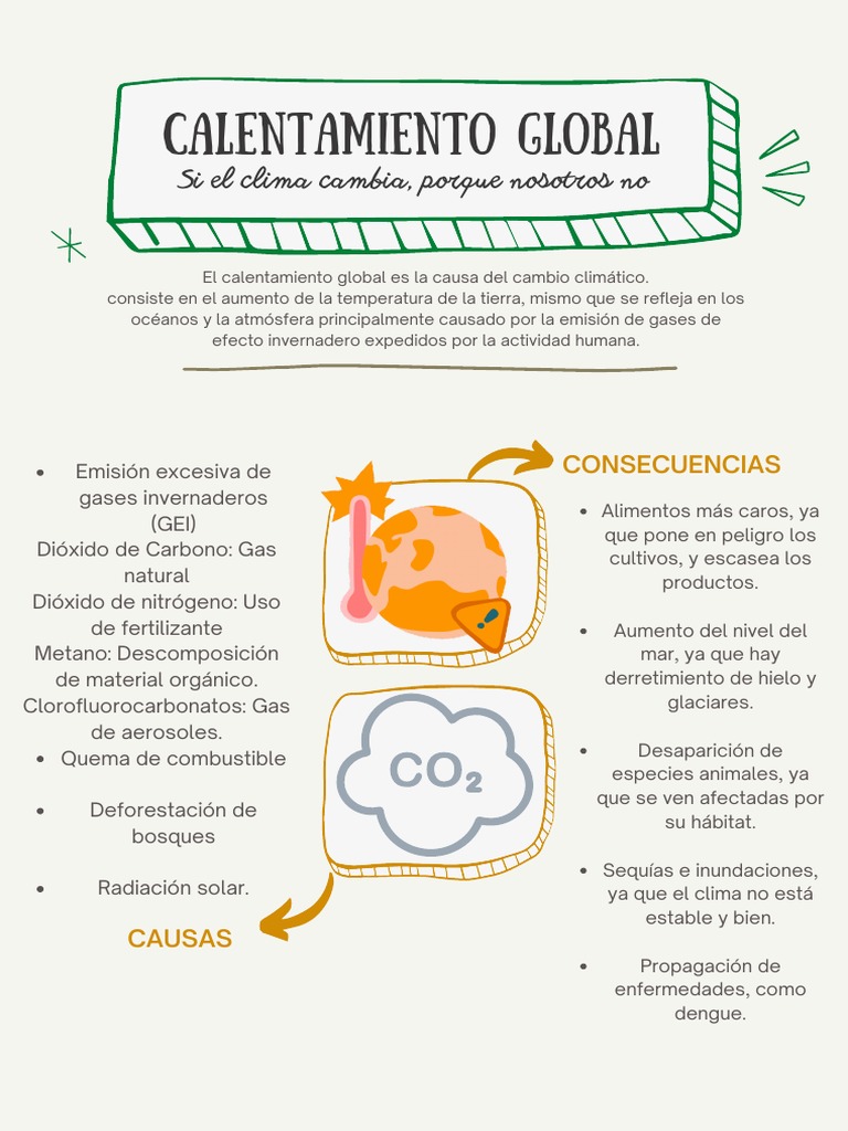 Calentamiento Global | PDF | Gases de efecto invernadero | Cambio climático