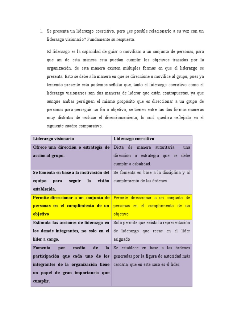 Liderazgo | PDF | Liderazgo