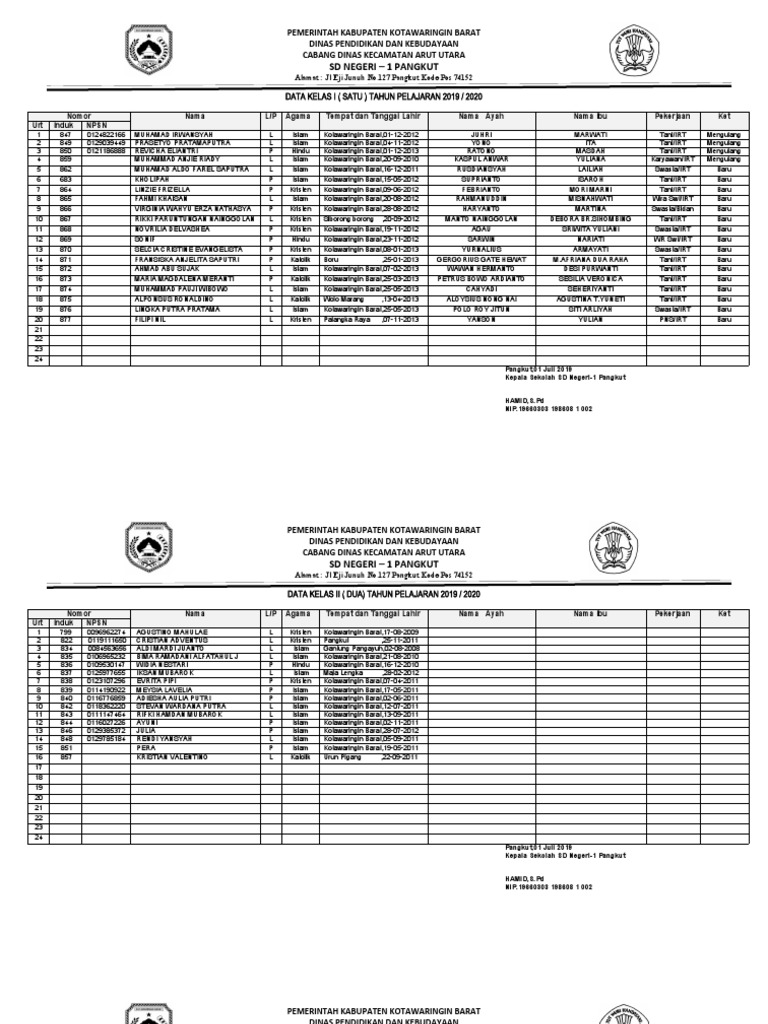 Daftar Siswa Baru Tahun Pelajaran 2019 Pdf