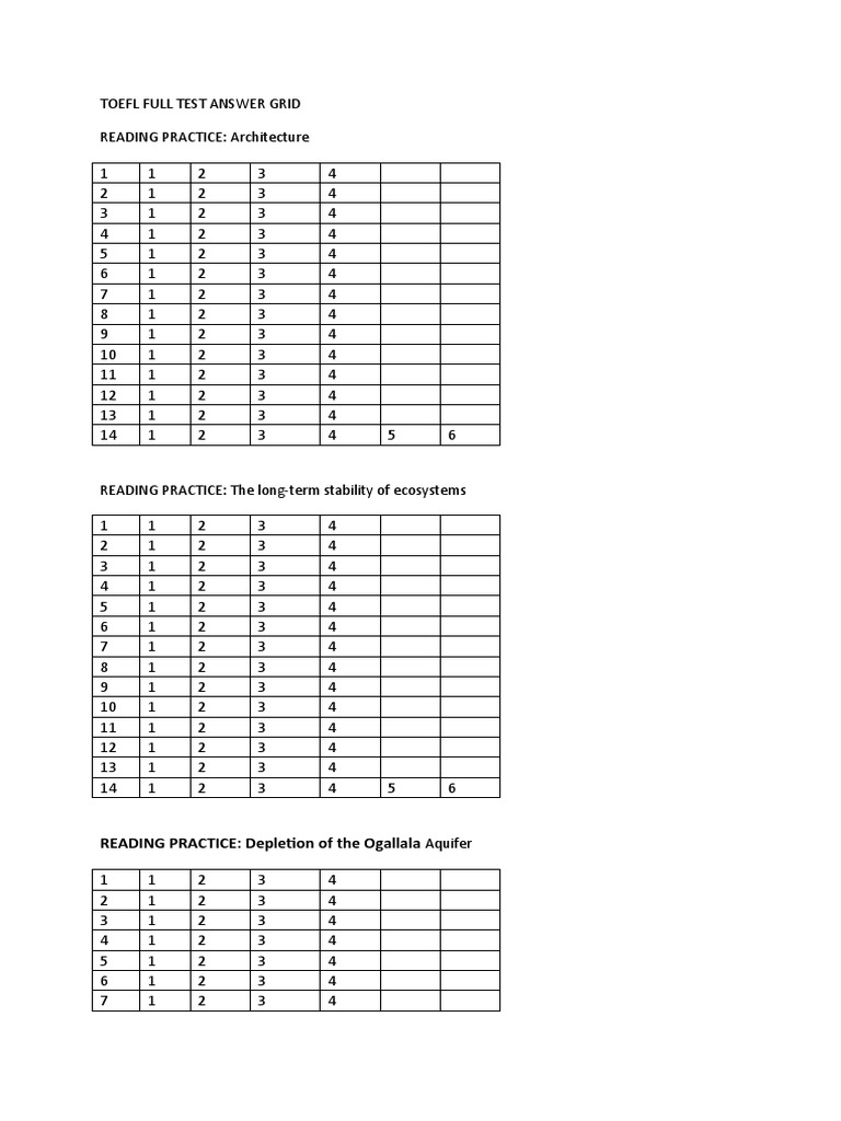 TOEFL Full Test Answer Grid | PDF | Earth Sciences | Environment