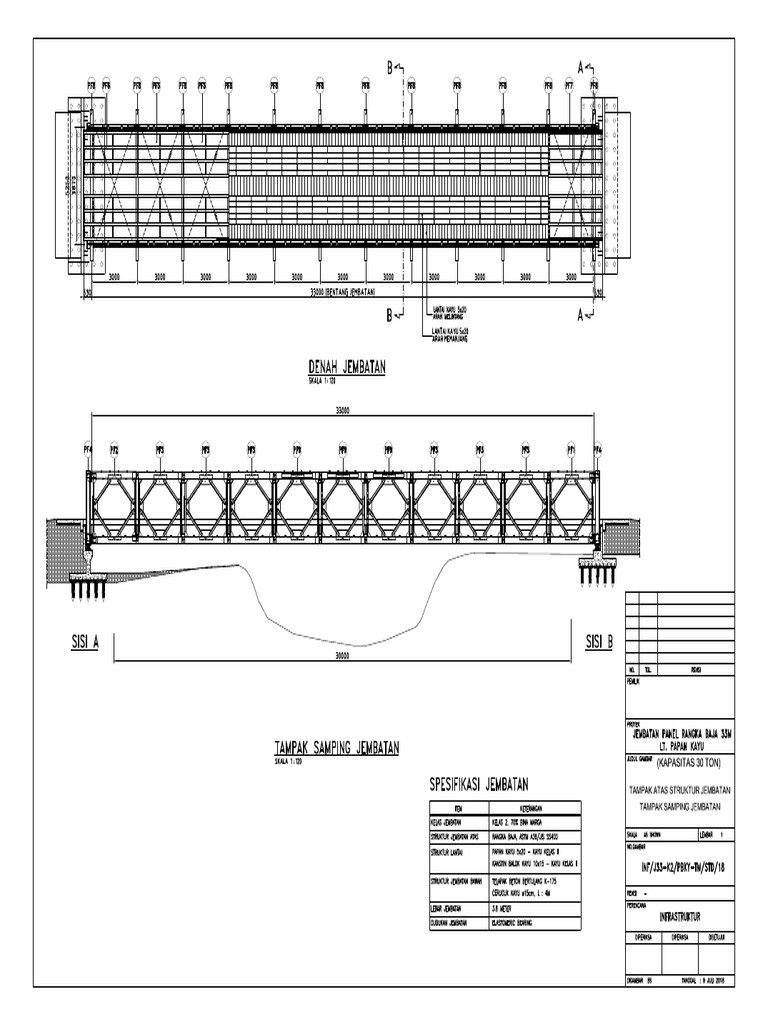 Jembatan Panel 33m (Desain Baru) - 2 | PDF