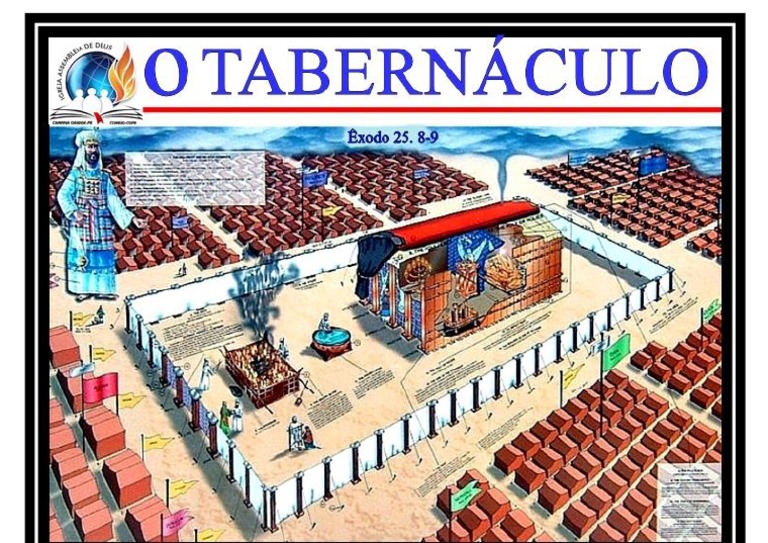 Tabernáculo | PDF
