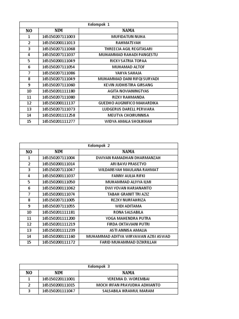 List of Student Groups | PDF