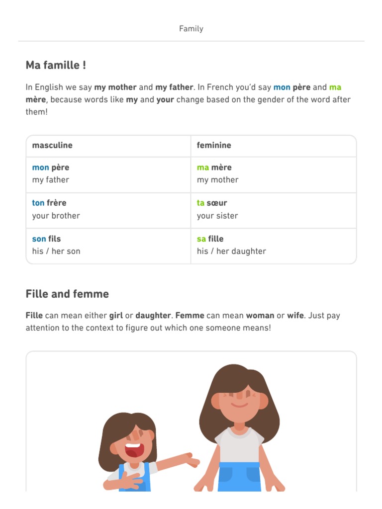 Family Duolingo | PDF