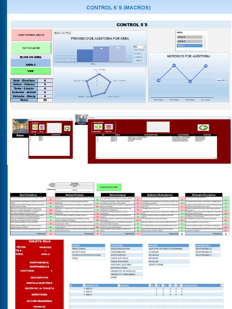 Dashboard 5s (Macros) | PDF