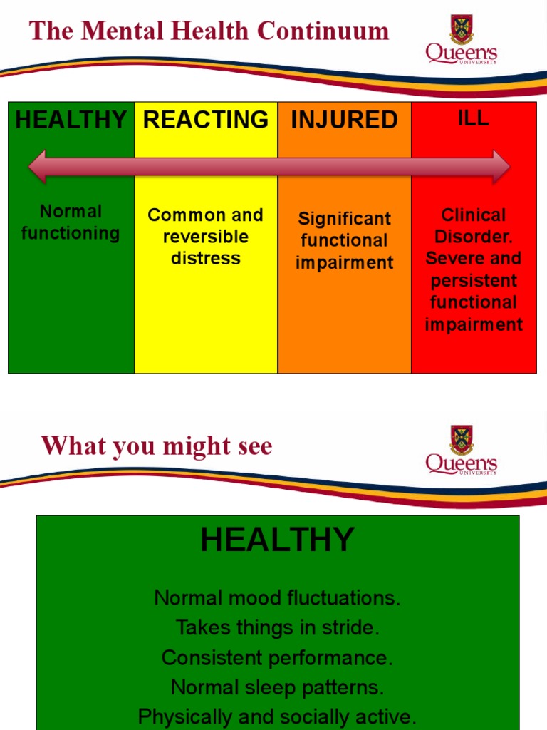 Explanation of Mental Health Continuum - BTD | PDF