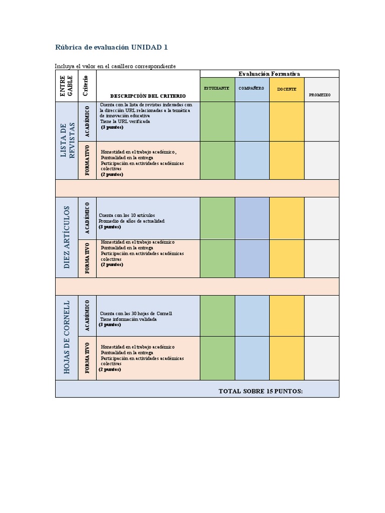 Rúbricas Formato Word | PDF | Evaluación | Métodos de evaluación