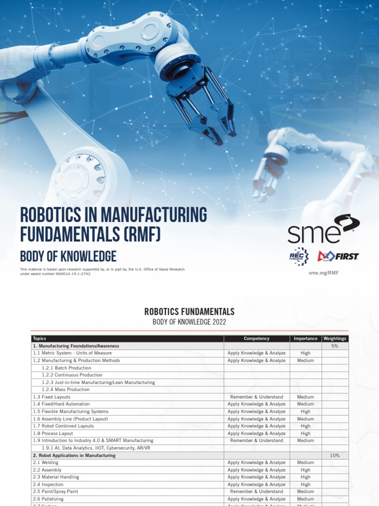 Robotics Bok | PDF