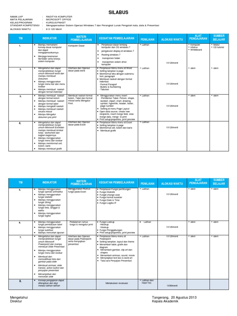SILABUS Ms Office | PDF