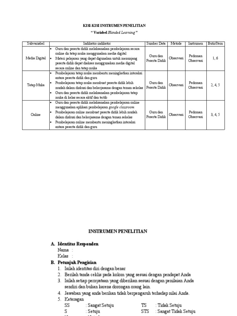 Kisi-Kisi Instrumen New | PDF | Karier & Perkembangan