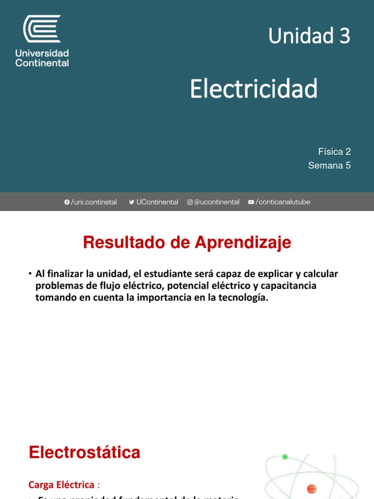 Comprender los conceptos básicos de la electrostática | PDF | Electricidad | Electrostática