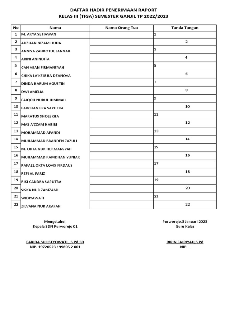Daftar Hadir Penerimaan Rapot | PDF