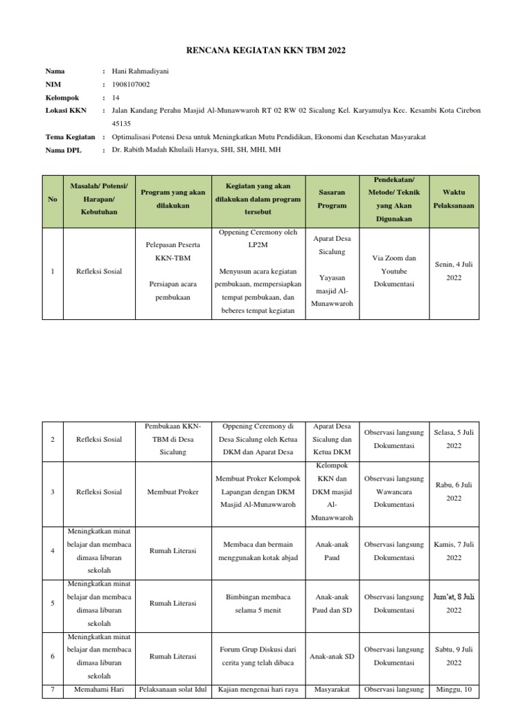 Contoh Program Kerja KKN | PDF