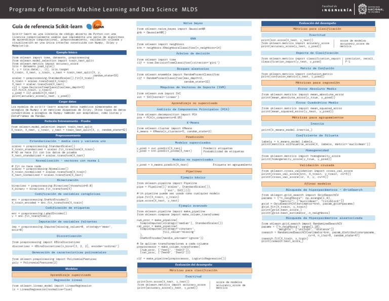Guía de Referencia de Scikit-Learn | PDF | Aprendizaje automático ... Guía de Referencia de Scikit-Learn | PDF | Aprendizaje automático ...