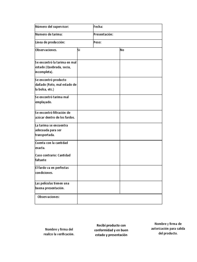 Check List | PDF | Cocina, comidas y vino