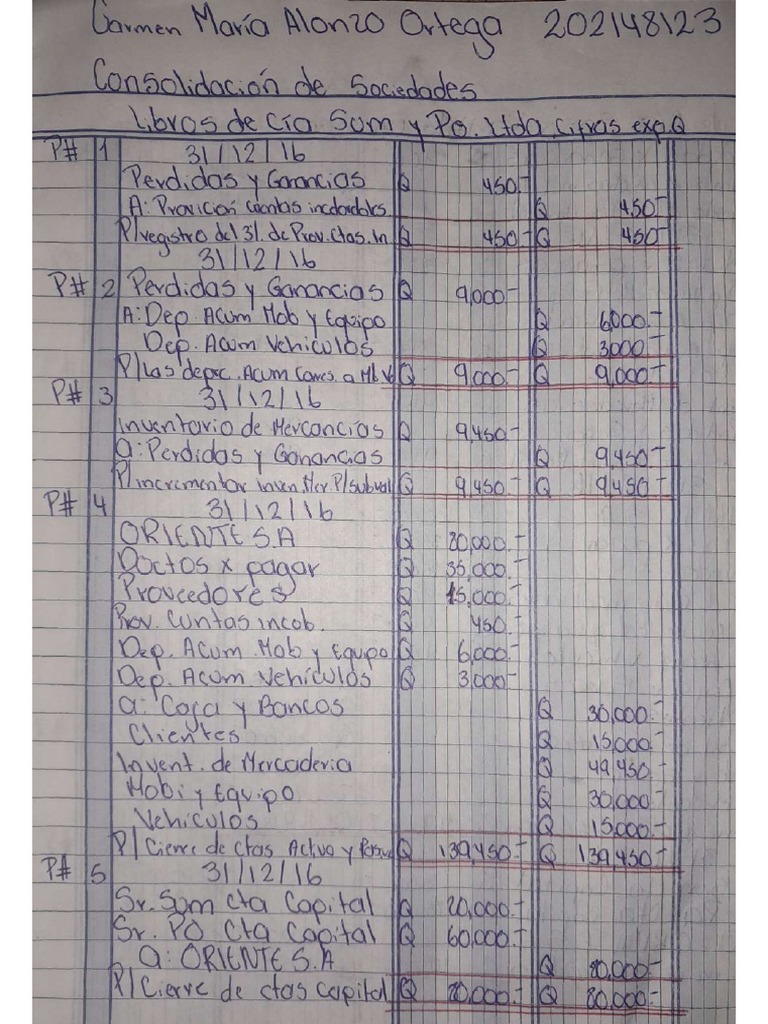 Hoja de Trabajo de Contabilidad | PDF