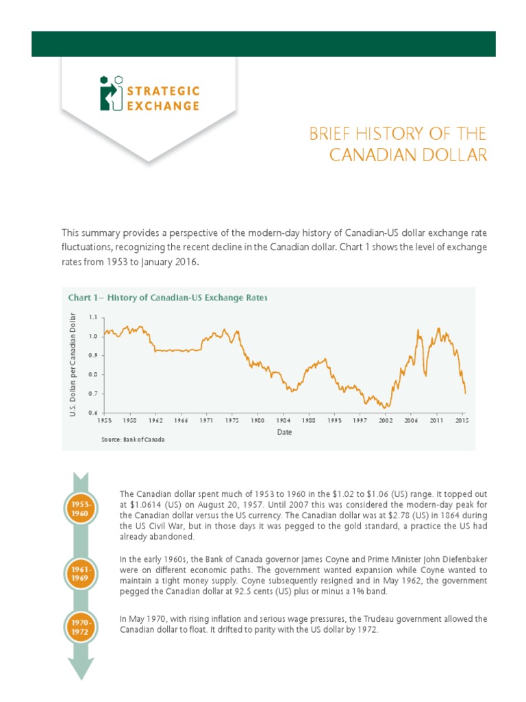Canadian Dollar Exchange Rate History | PDF | Canadian Dollar | United ...